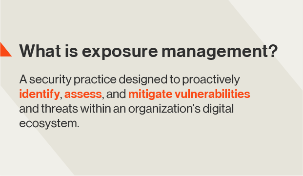 What is Exposure Management? | Bitsight